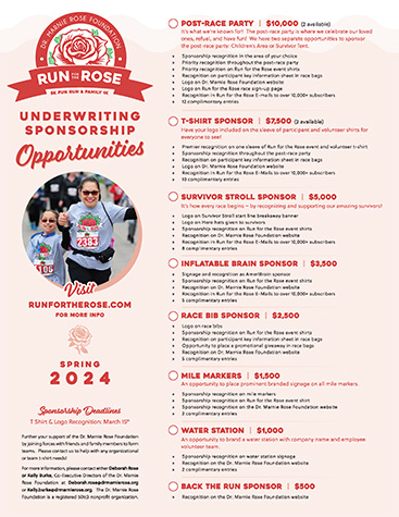 Run For The Rose - Dr. Marnie Rose Foundation